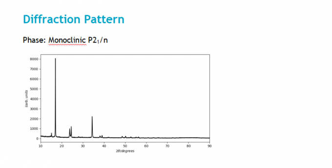 Battery Research Material Sodium ion Battery Cathode Powder Prussian Blue