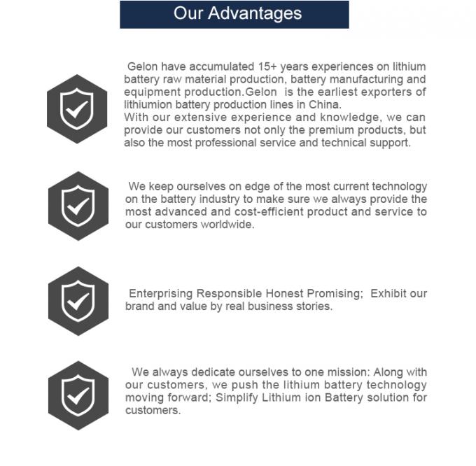 Electrode Rolling Pouch Cell Assembly Equipment Hydraulic Calendaring ...