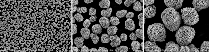 Battery Cathode Material Lithium Nickel Manganese Cobalt Oxide Precursor NMC Precursor
