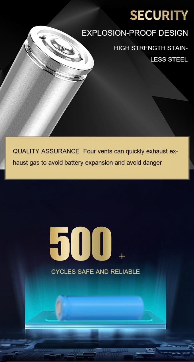 Cylinder Cell Lithium Ion Battery Case 18650 / 26650 / 21700 / 32650 ...