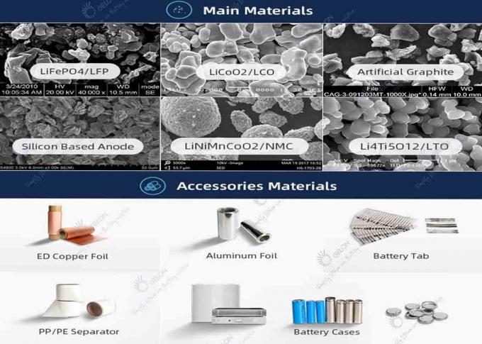 18650 Lithium Ion Battery Materials Battery Anode Material LTO Powder