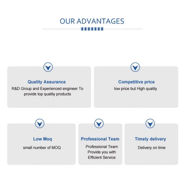 Electrode Calendering Slitting Lithium Ion Battery Production Process